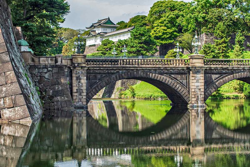 Return to Nijubashi Bridge - Marc Curtis
